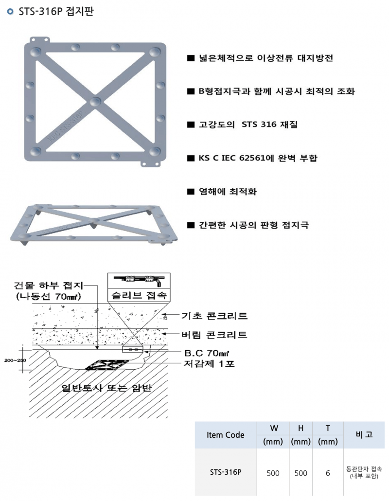 STS-316P 접지판 > 접지시스템 | (주)광동이엔씨