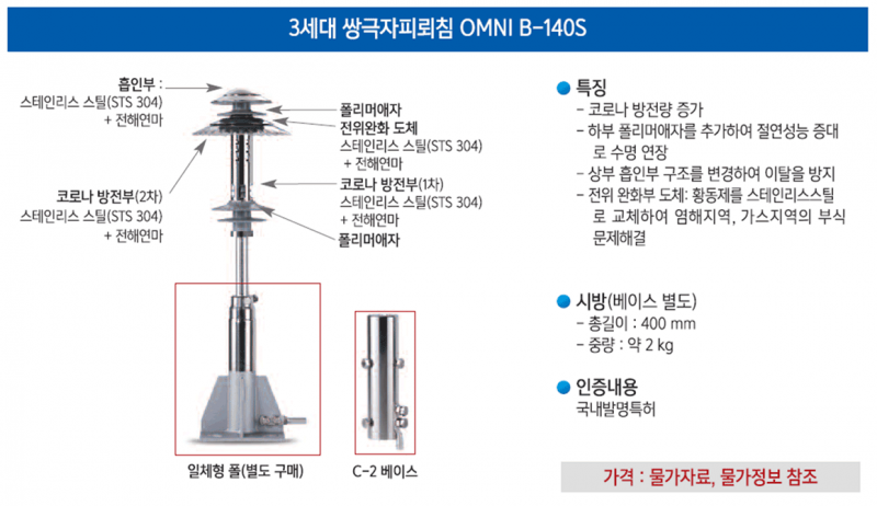 OMNI B-140S > 피뢰설비 | (주)광동이엔씨