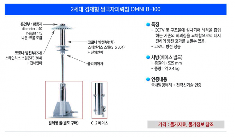 OMNI B-100 > 피뢰설비 | (주)광동이엔씨